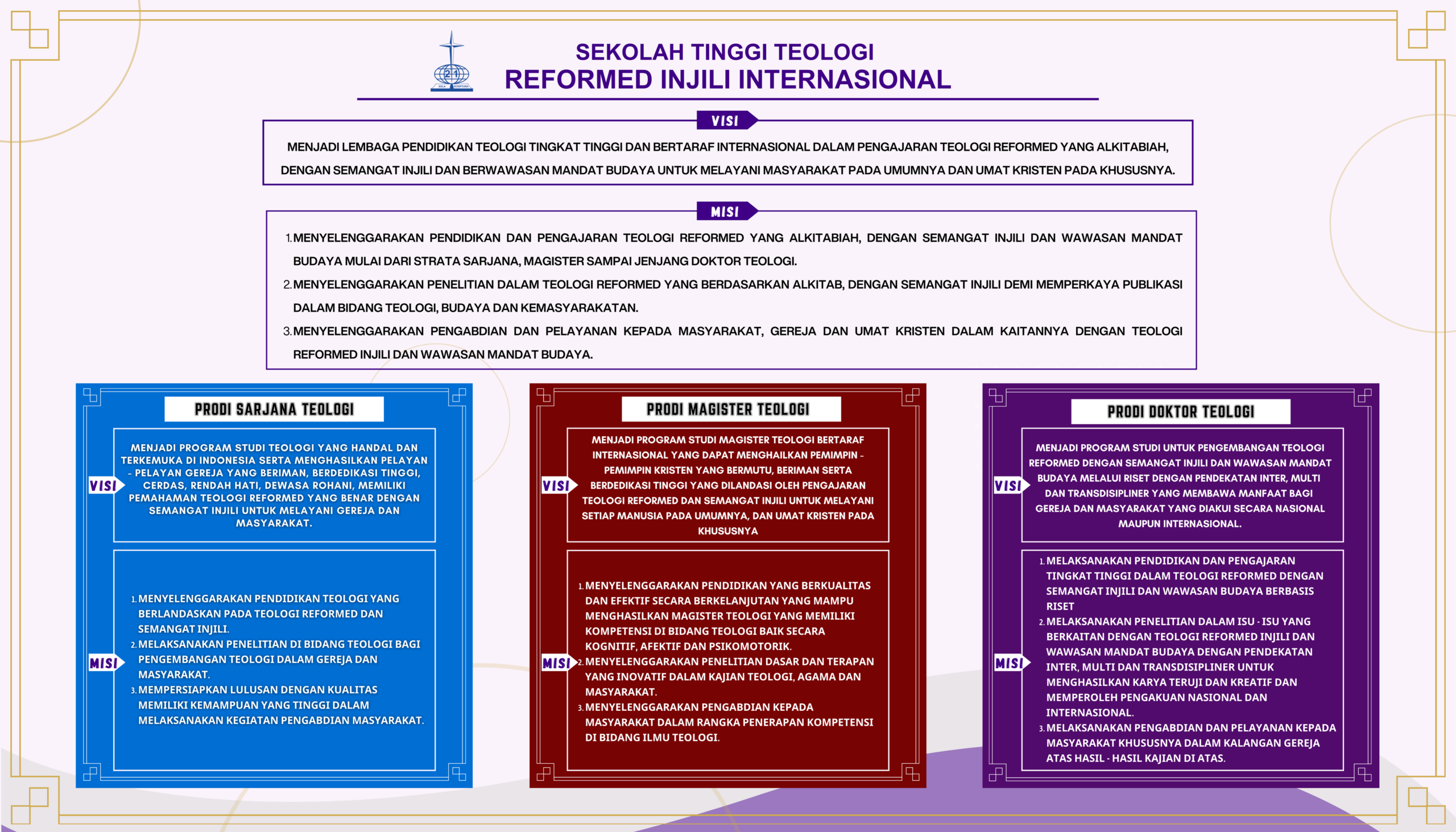 Visi & Misi Program Studi - STTRII